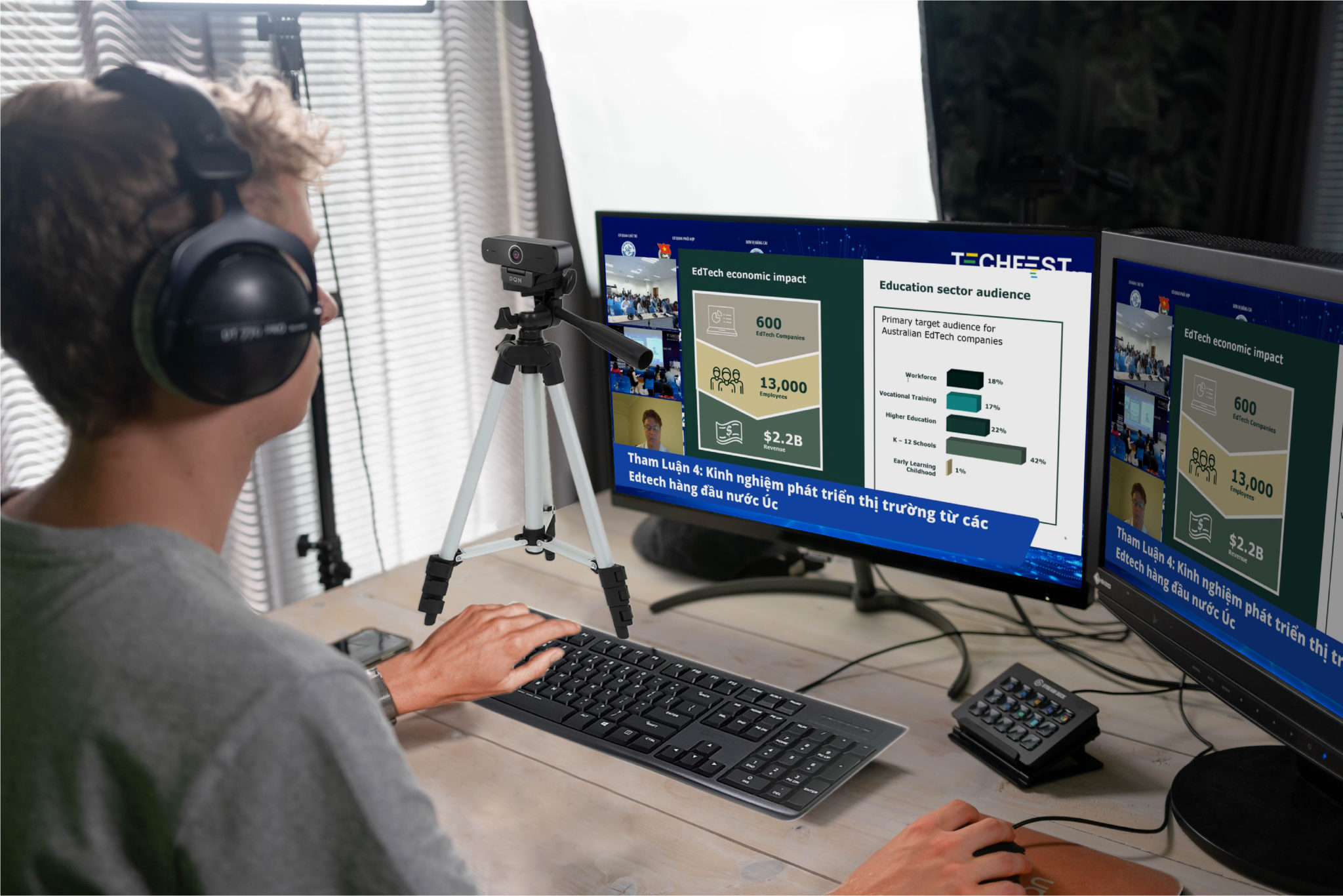 Online meeting devices